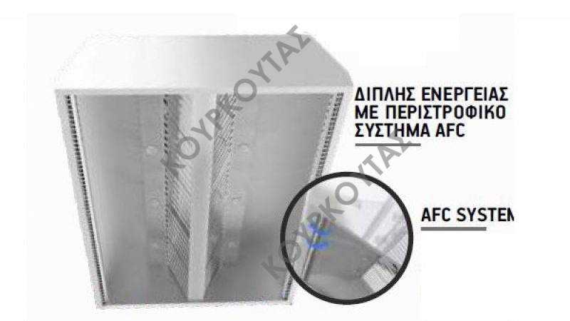 ΦΟΥΣΚΑ ΚΕΝΤΡΟΥ ΔΙΠΛΗΣ ΕΝΕΡΓΕΙΑΣ - Κουρκούτας - Εξοπλισμοί καταστημάτων