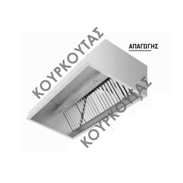 ΦΟΥΣΚΑ ΤΟΙΧΟΥ | Εξοπλισμός Καταστημάτων | ΚΟΥΡΚΟΥΤΑΣ